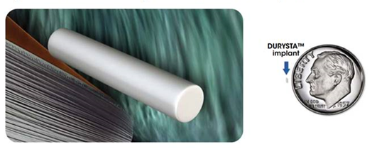 Durysta: Dissolvable Implant To Treat Glaucoma - Eye Surgeons Associates